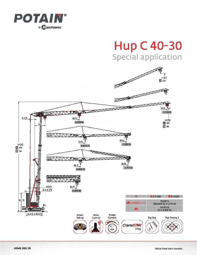 Potain Hup C 40-30 – Forteza Crane Rental